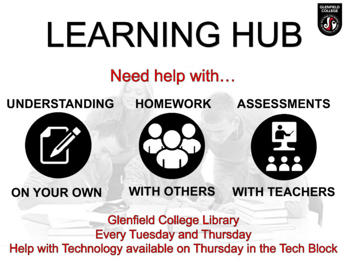 Learning Hub Poster 2018 Website.pdf – Glenfield College